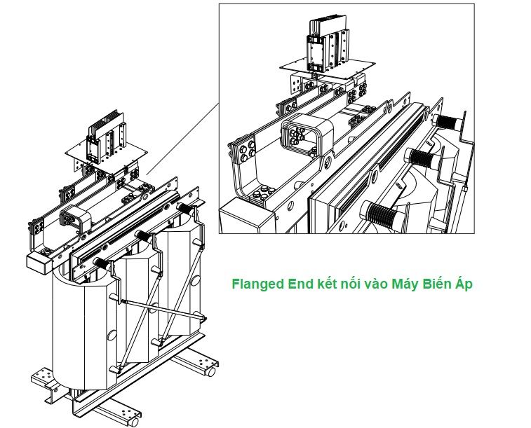 Conductor Busway WavePro-A